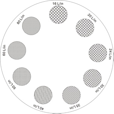High Contrast Resolution Phantom | West Physics